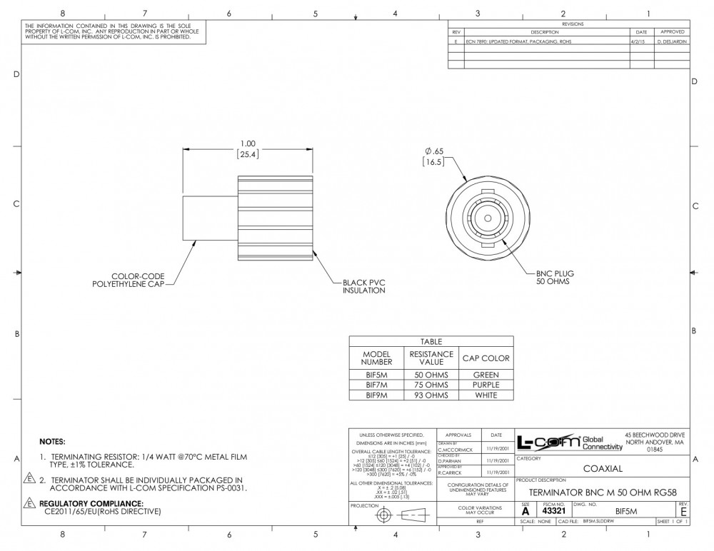 L-com BIF5M technical document preview