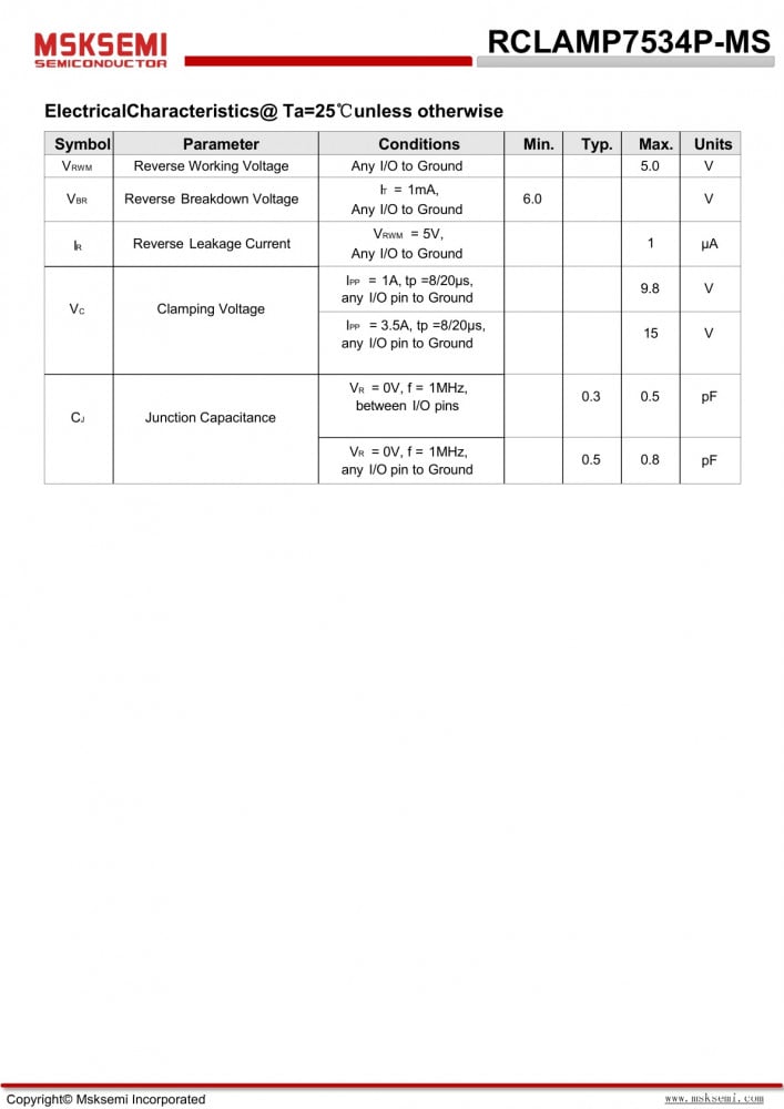 RCLAMP7534P-MS datasheet page 3