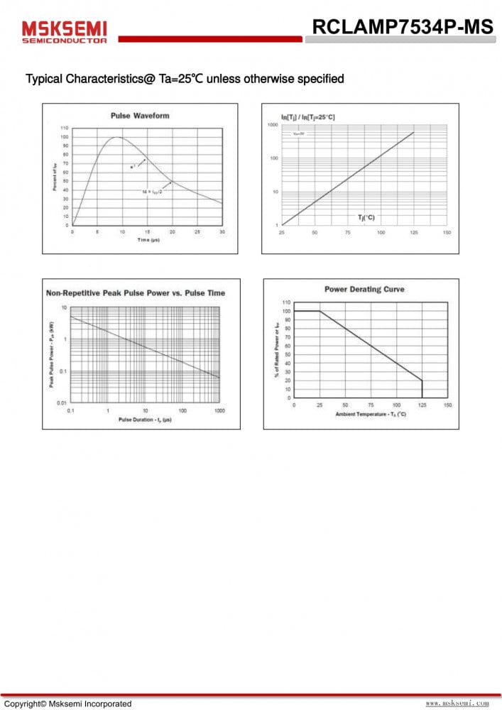 RCLAMP7534P-MS datasheet page 4