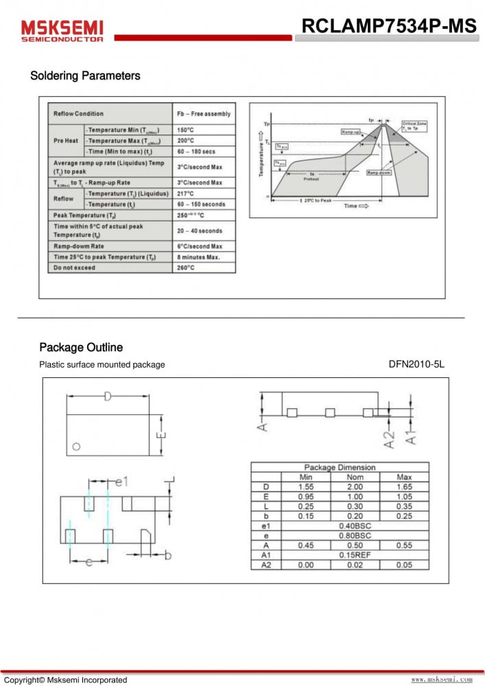 RCLAMP7534P-MS datasheet page 5