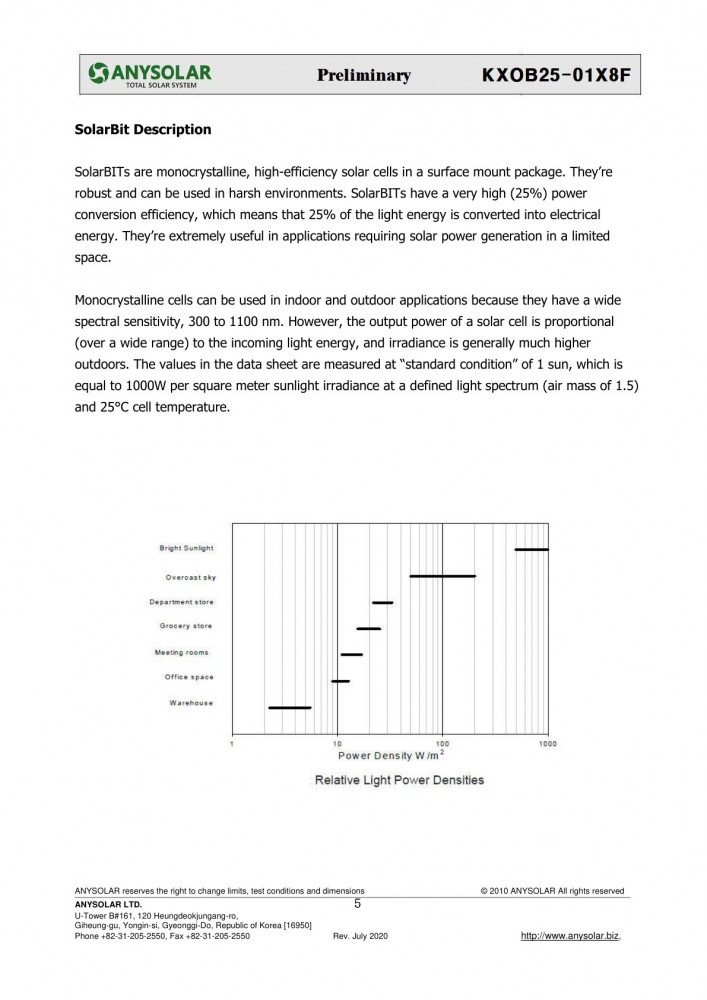 KXOB25-01X8F-TR datasheet page 5