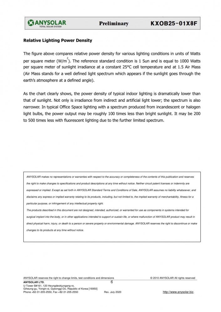 KXOB25-01X8F-TR datasheet page 6
