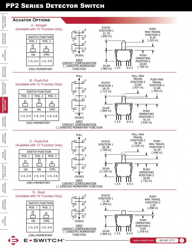 PP2 series detector switch datasheet page 3