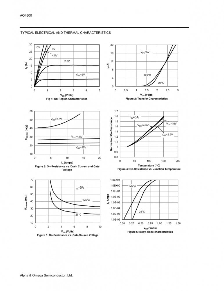 AO4800 datasheet page 3