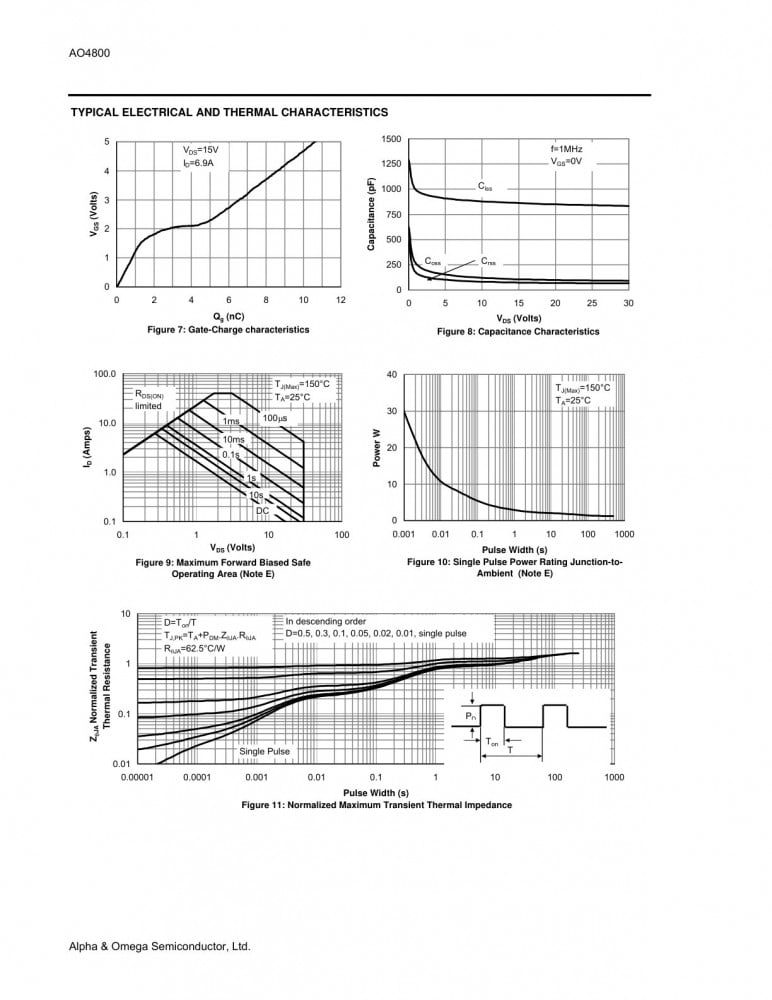 AO4800 datasheet page 4