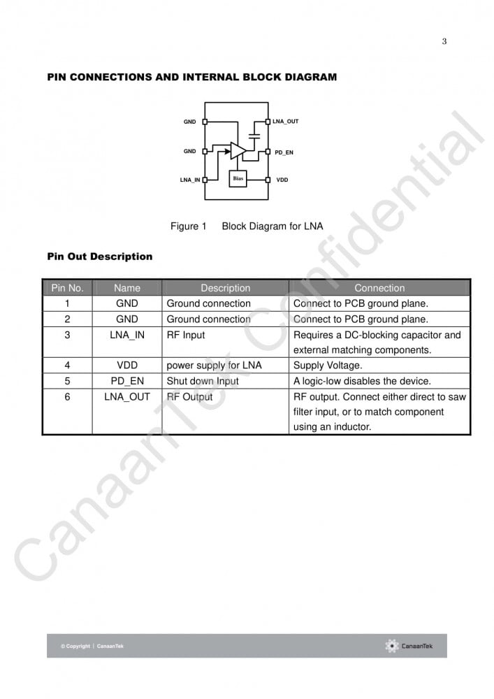 CAN5119 datasheet page 3