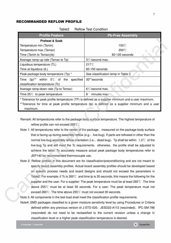 CAN5119 datasheet page 7
