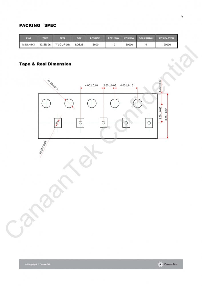 CAN5119 datasheet page 9