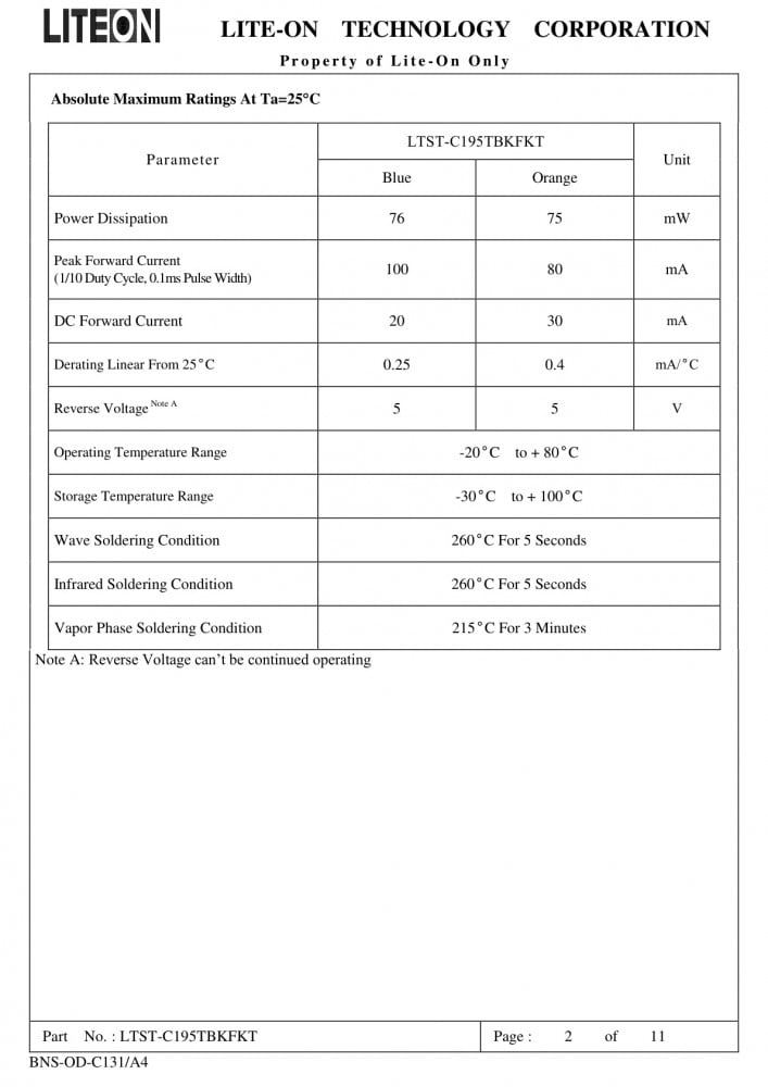 LTST-C195TBKFKT datasheet page 3