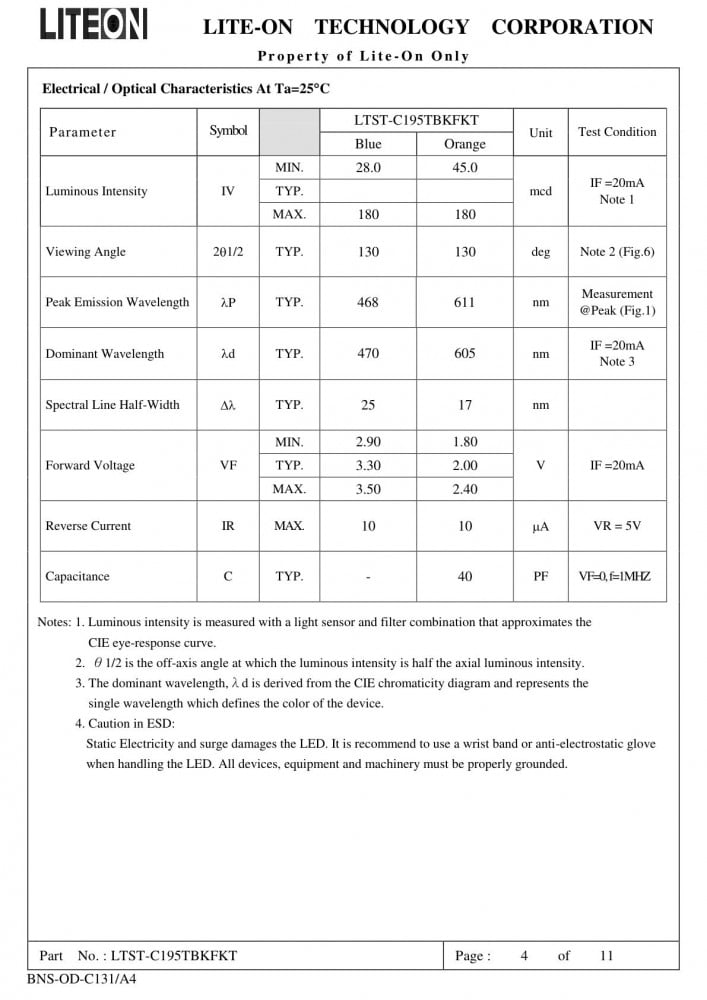 LTST-C195TBKFKT datasheet page 5