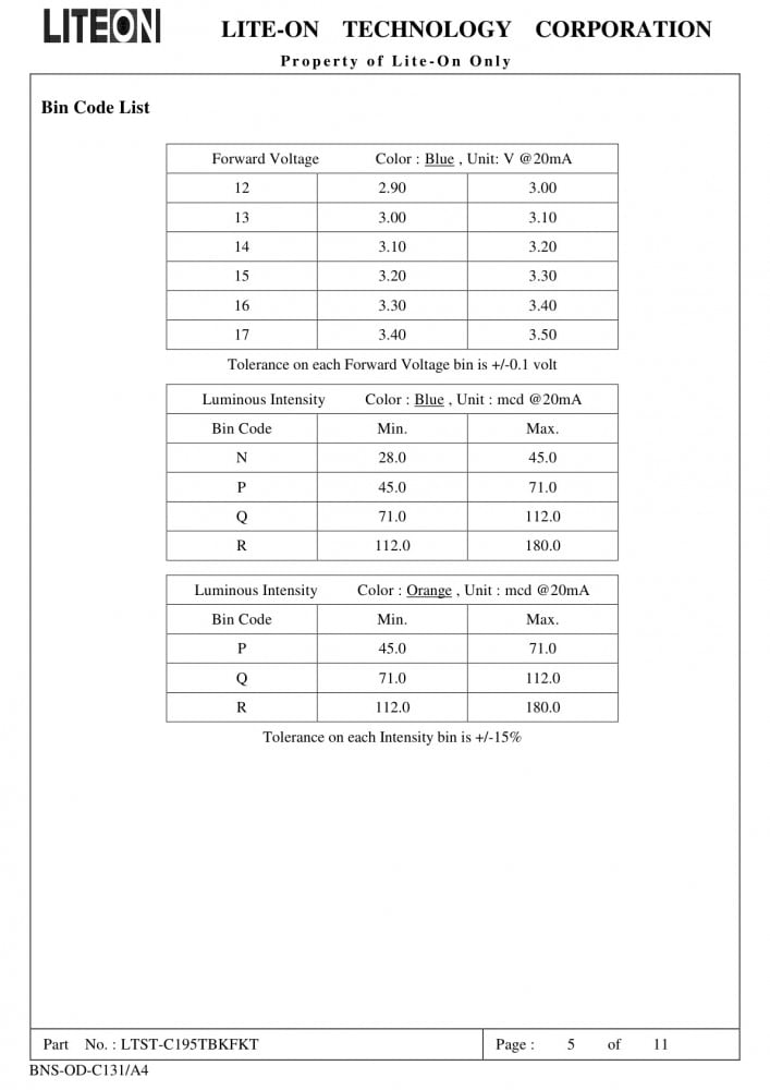 LTST-C195TBKFKT datasheet page 6