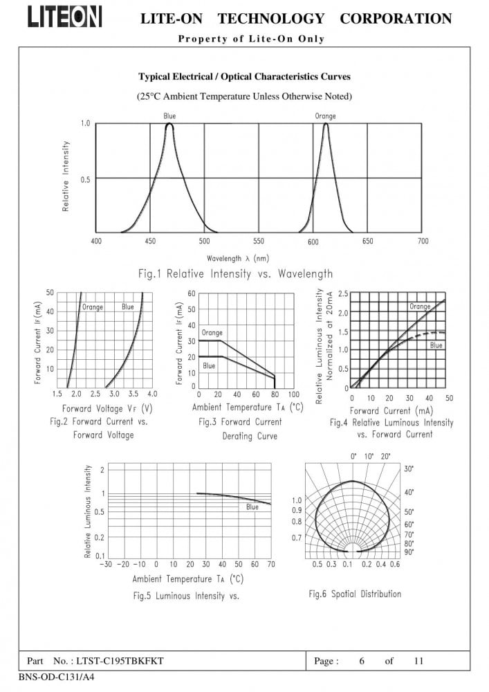 LTST-C195TBKFKT datasheet page 7