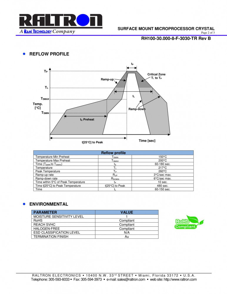 RH100-30.000-8-F-3030-TR technical document page 2