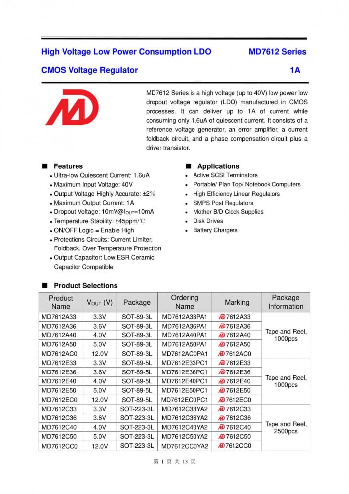MD7612 datasheet page 1