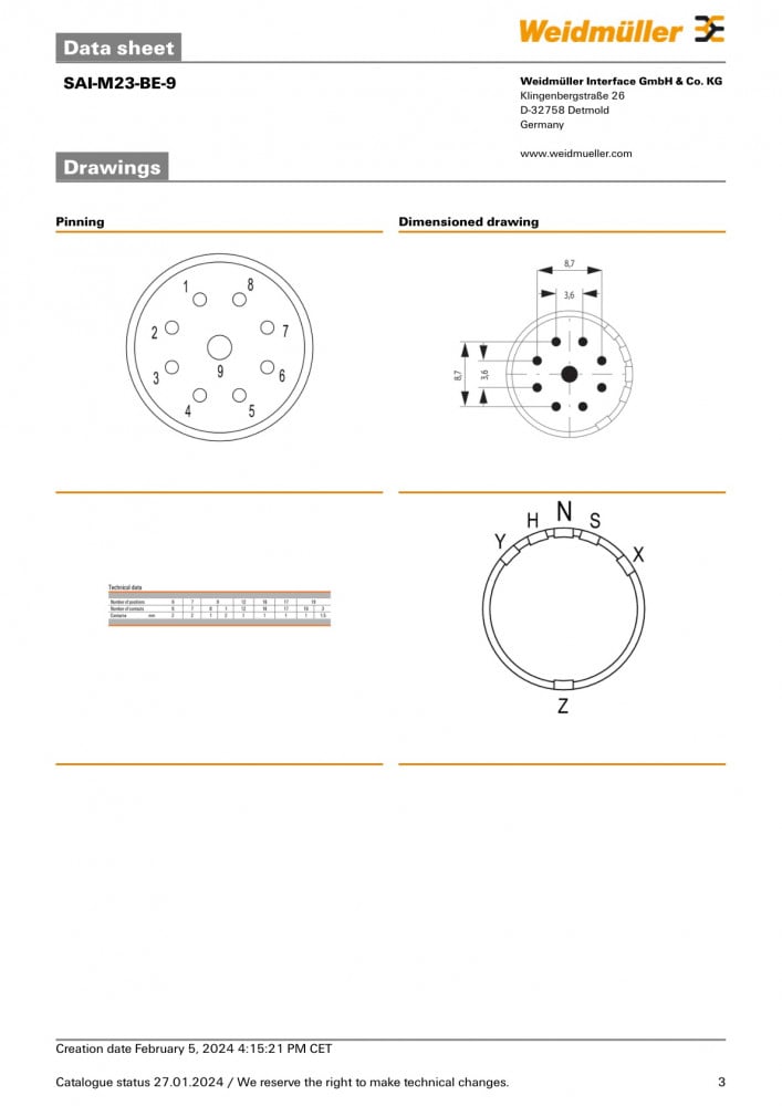 WEIDMULLER 1170060000 documentation page 3