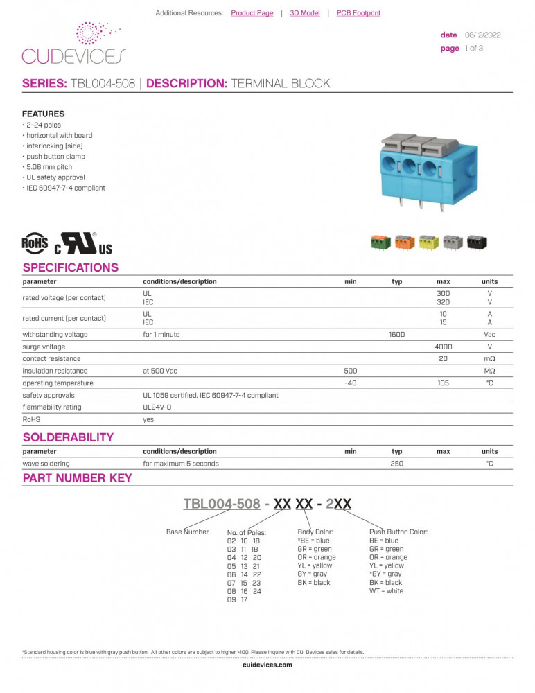 CUI TBL004-508 series documentation page 1