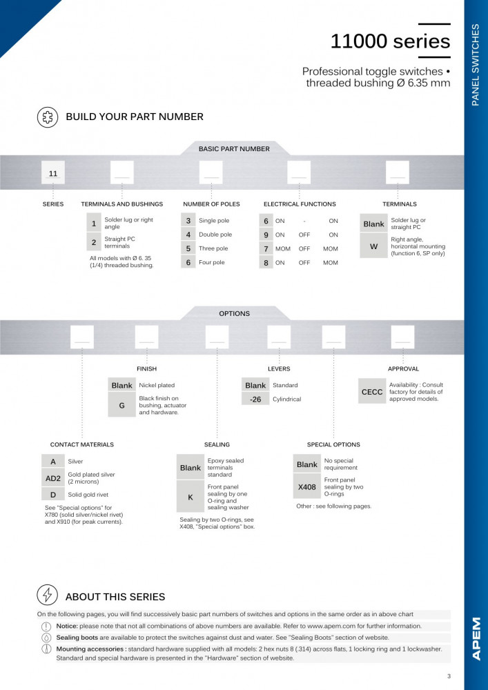 APEM 11000 series technical document, page 3
