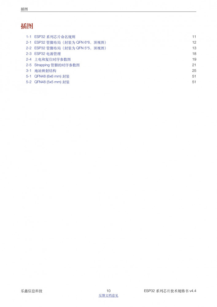 ESP32-U4WDH datasheet page 10