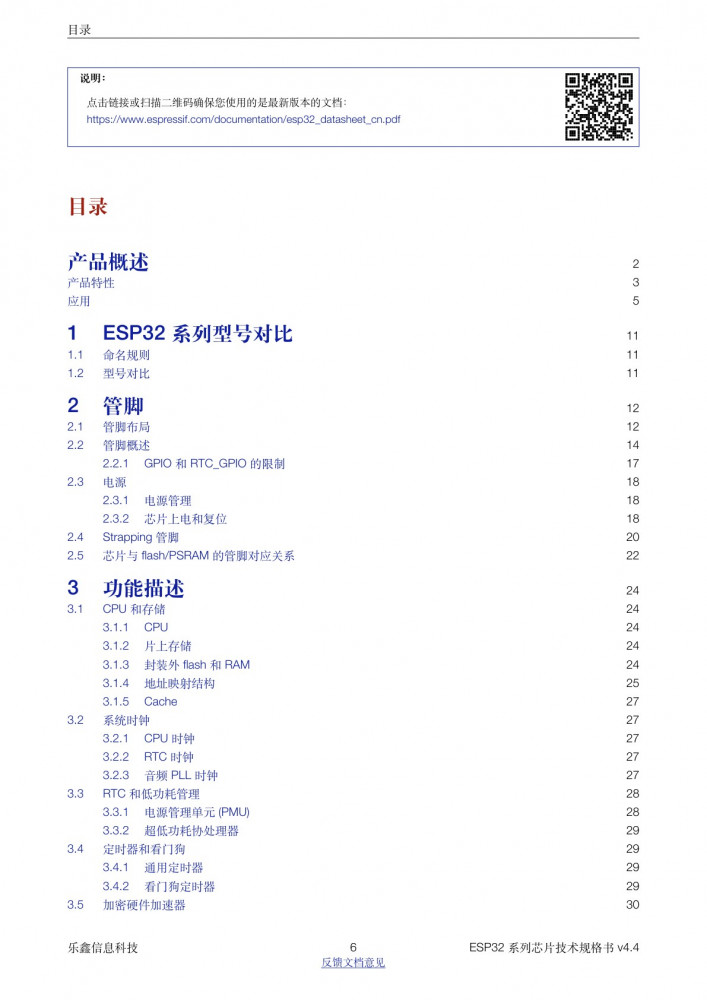 ESP32-U4WDH datasheet page 6