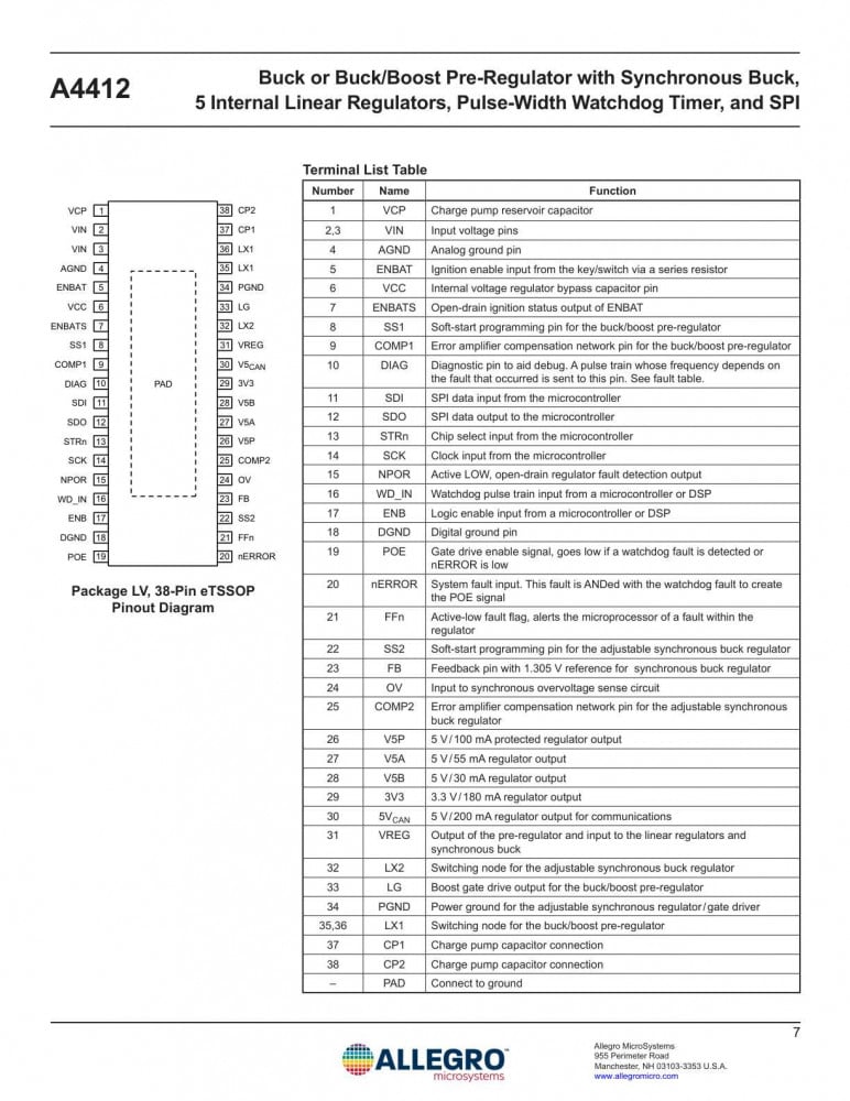 A4412 datasheet page 7