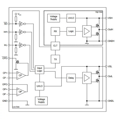 Infineon 2ED020I12-FI for sale