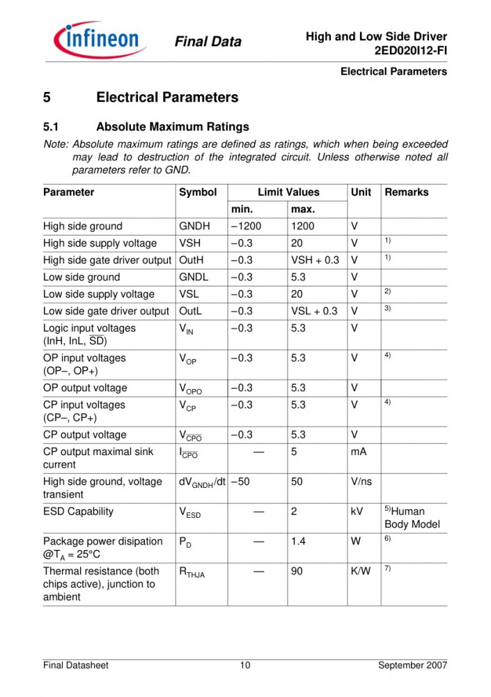 2ED020I12-FI datasheet page 10