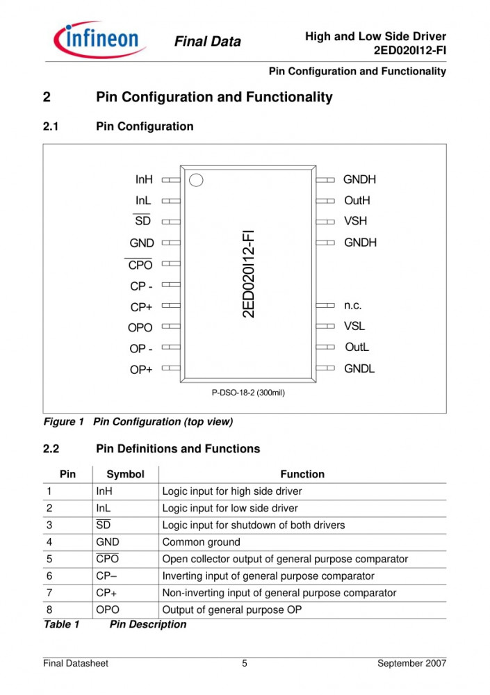 2ED020I12-FI datasheet page 5