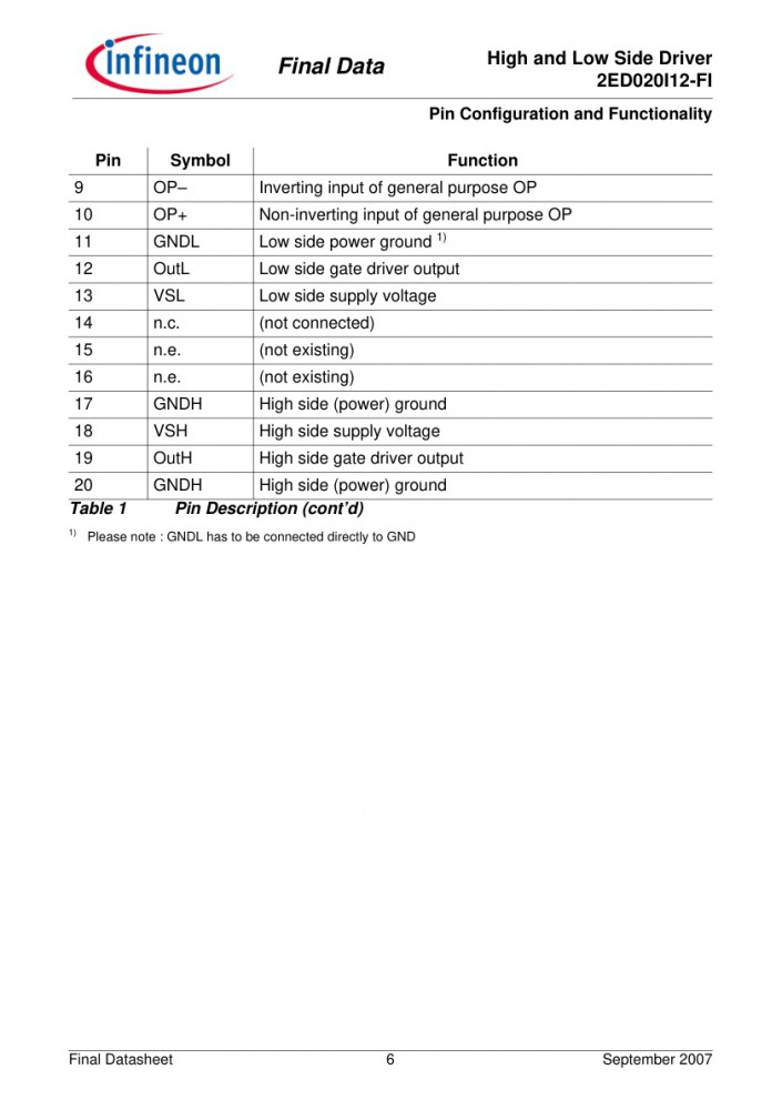 2ED020I12-FI datasheet page 6