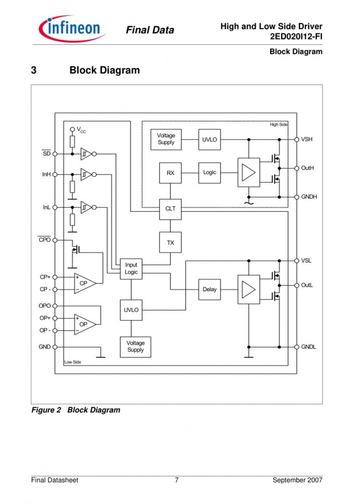 2ED020I12-FI datasheet page 7