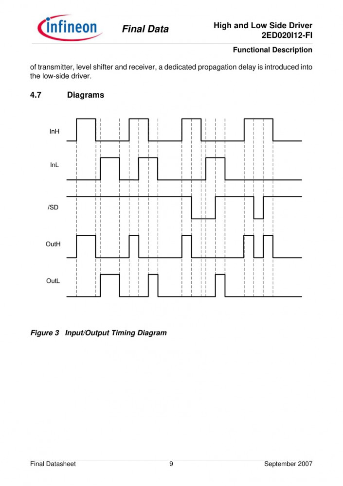 2ED020I12-FI datasheet page 9