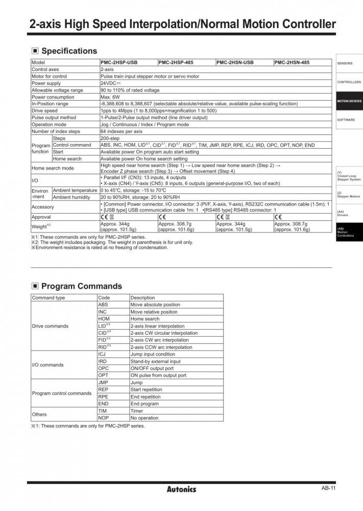 PMC-2HSN/2HSP product document, page 2