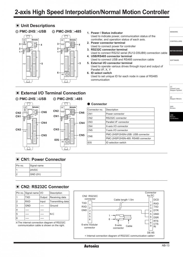 PMC-2HSN/2HSP product document, page 4