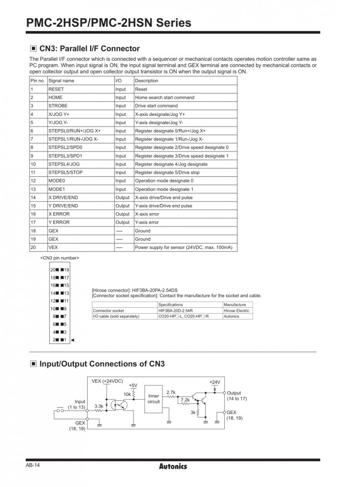 PMC-2HSN/2HSP product document, page 5