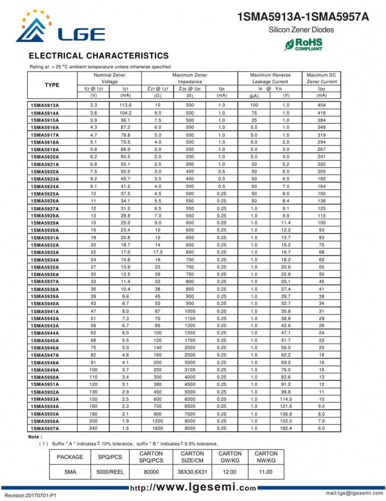 LGE 1SMA5951A datasheet page 2
