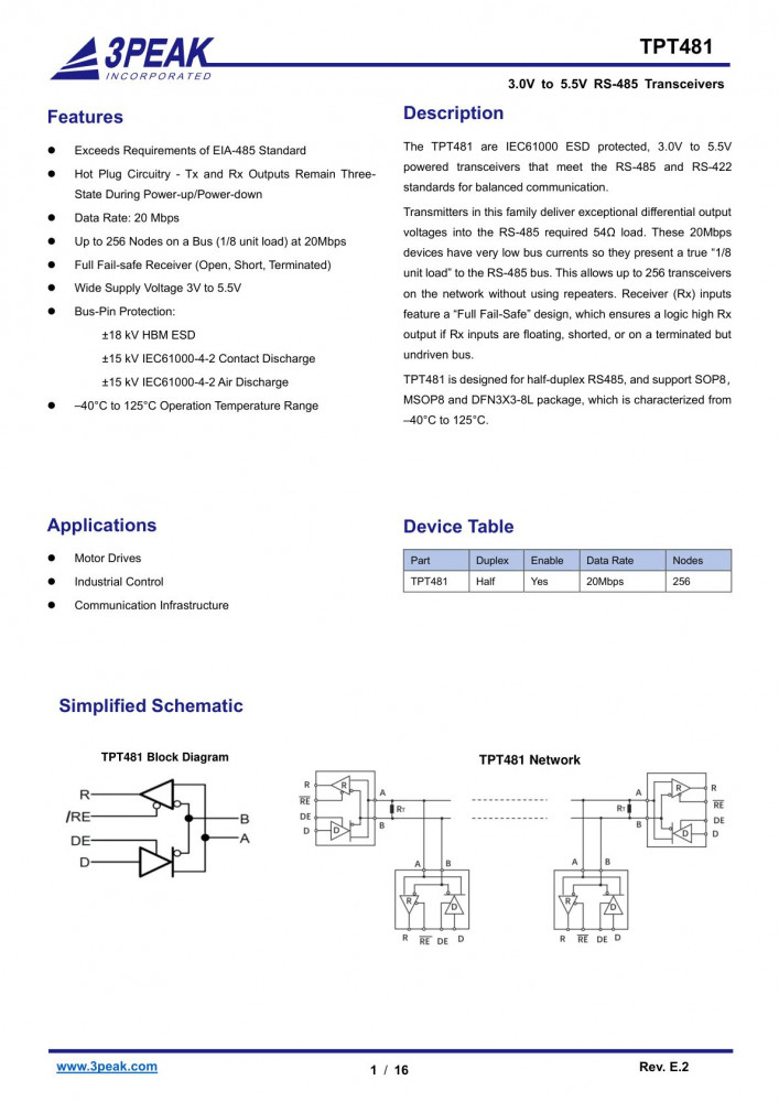 TPT481L1-SO1R datasheet page 1
