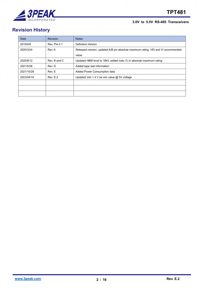 TPT481L1-SO1R datasheet page 2