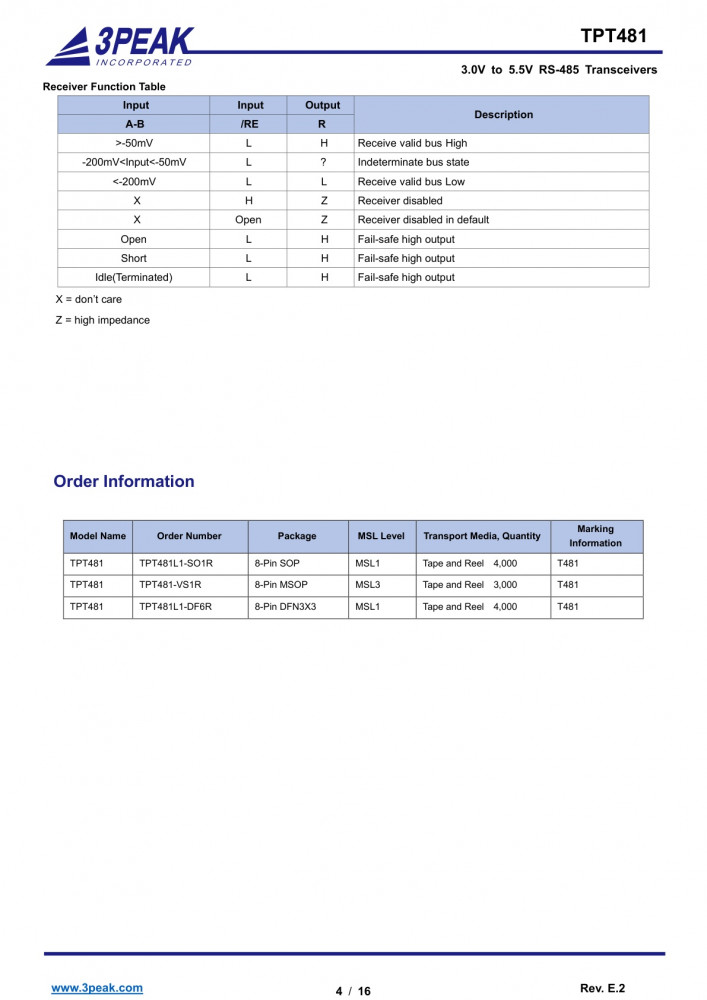 TPT481L1-SO1R datasheet page 4