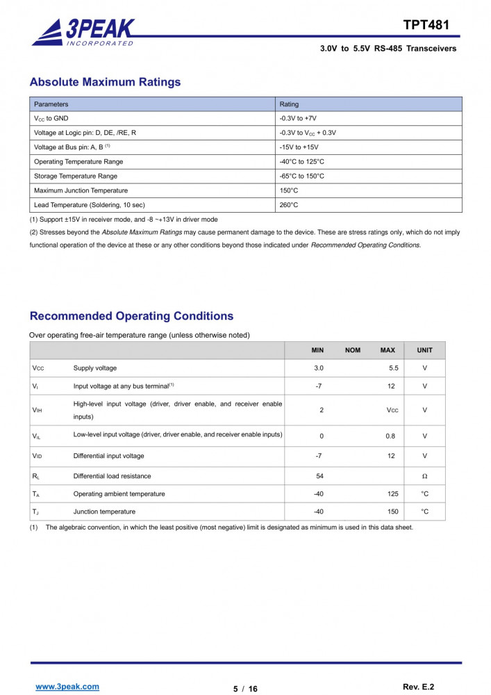 TPT481L1-SO1R datasheet page 5