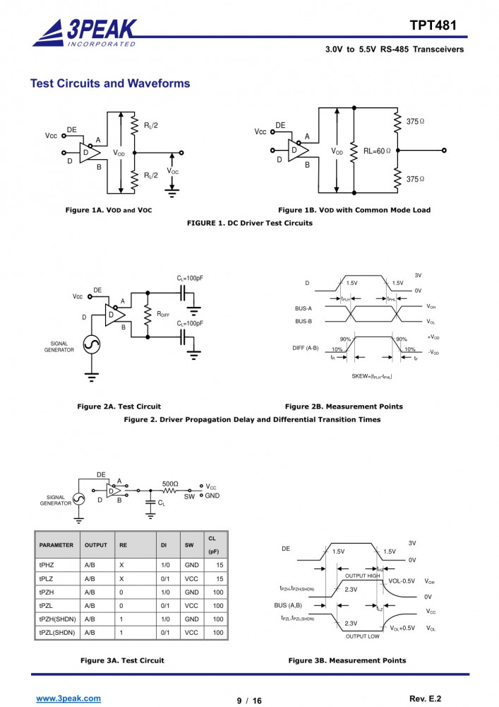TPT481L1-SO1R datasheet page 9