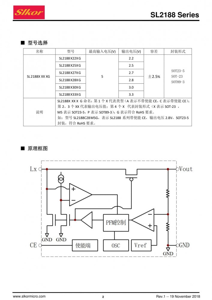 SL2188A33XG datasheet page 2