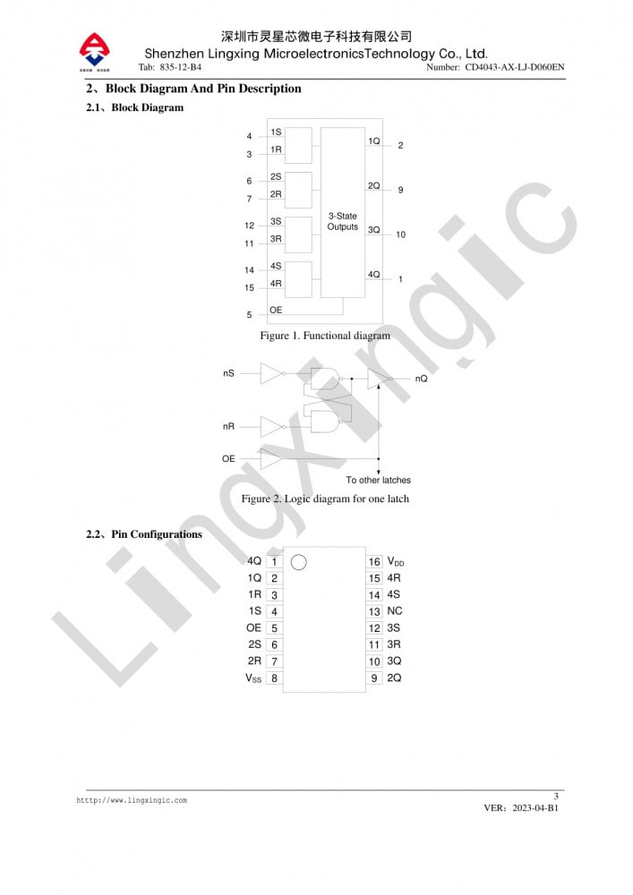 CD4043BE(LX) datasheet page 5