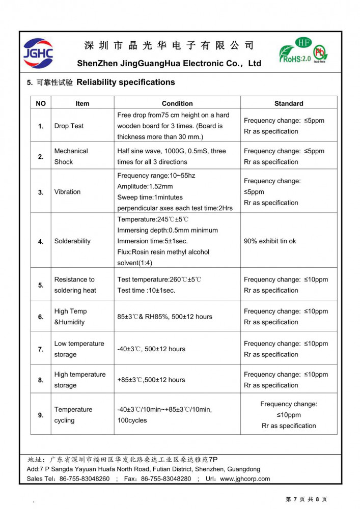 49SAC16000201060 specification page 7