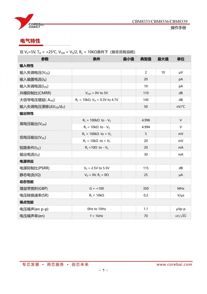 CBM8336AS8 datasheet page 7