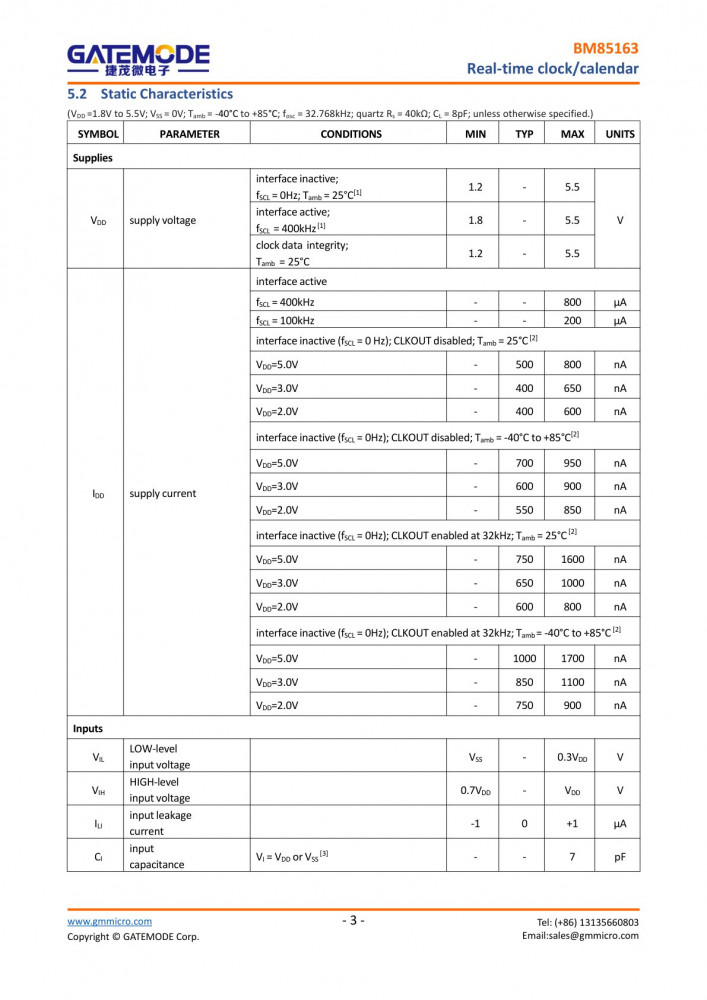 BM85163ESA datasheet page 3