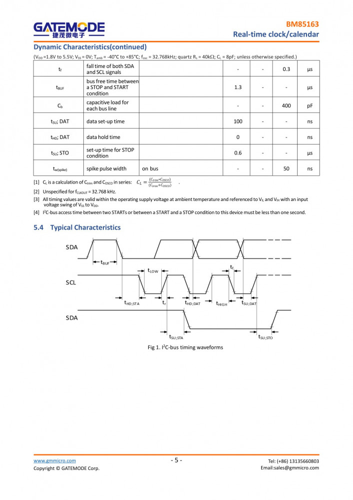 BM85163ESA datasheet page 5