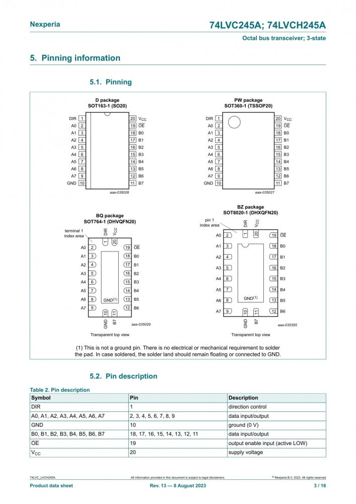 74LVC245A datasheet page 3
