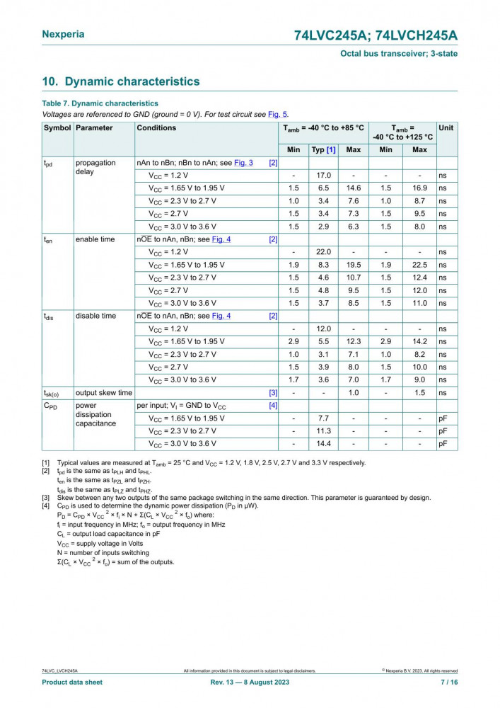 74LVC245A datasheet page 7