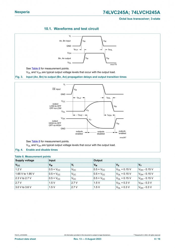 74LVC245A datasheet page 8