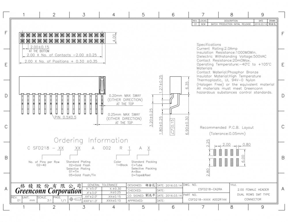 GREENCONN CSFD218-0402A002R1AD technical drawing