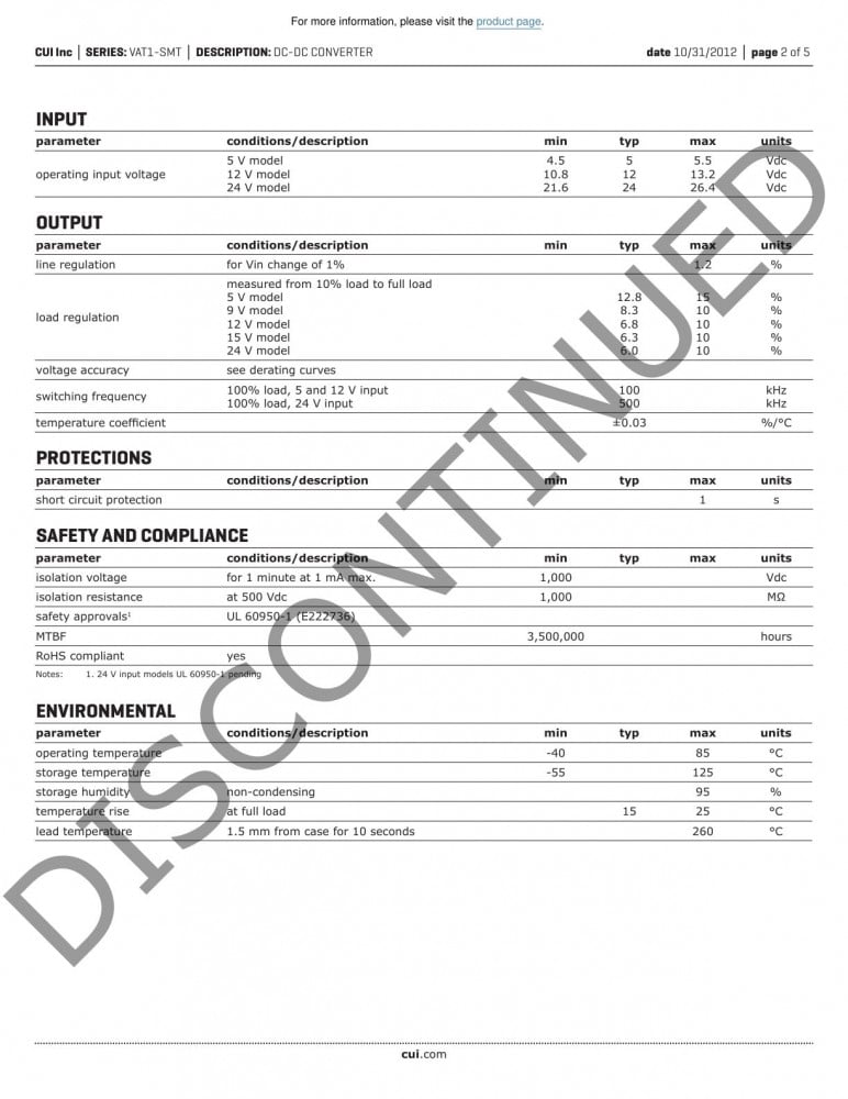 CUI VAT1-SMT datasheet page 2